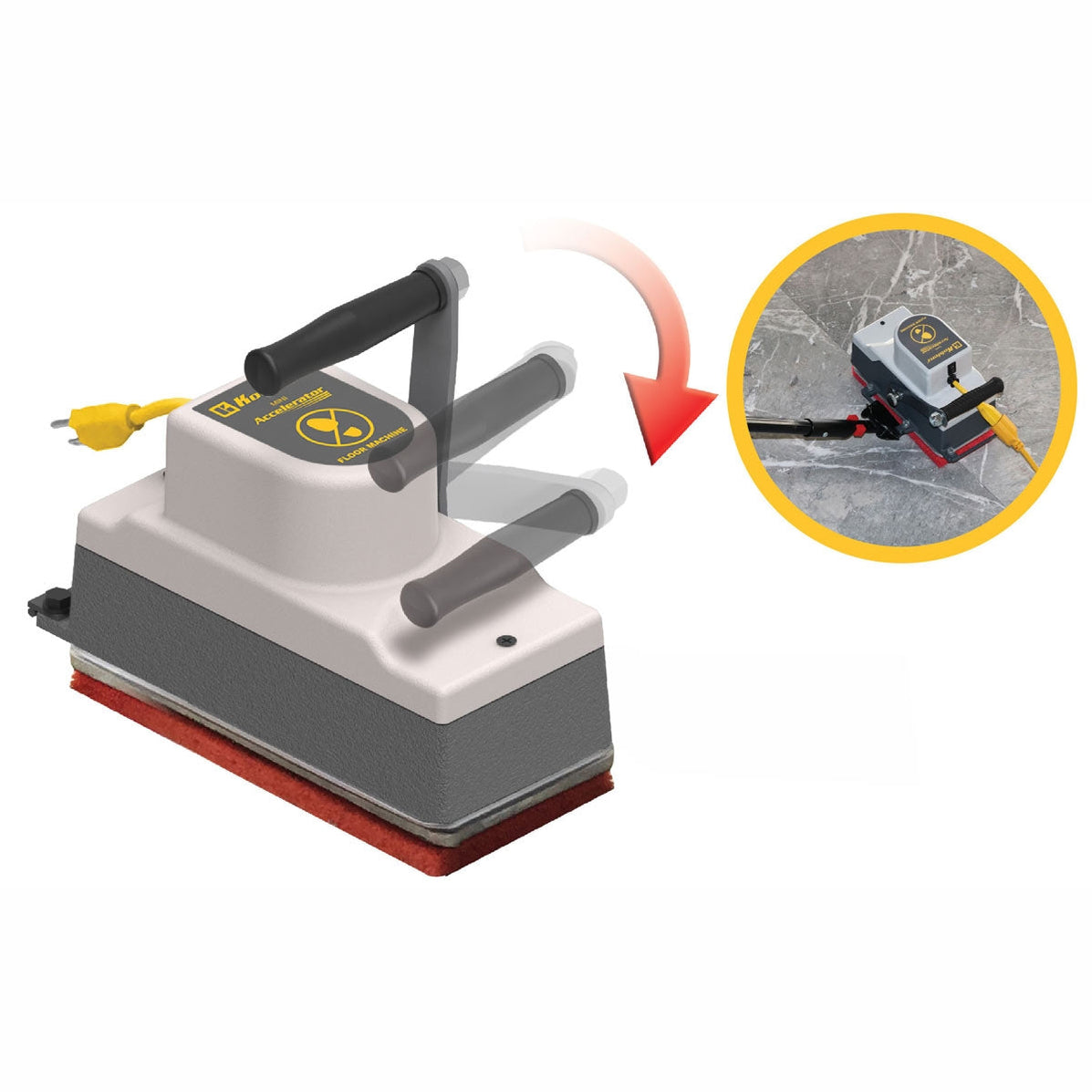 Koblenz® #SPM-1080 Mini Edger Handheld Dry Stripping Orbital Machine ...